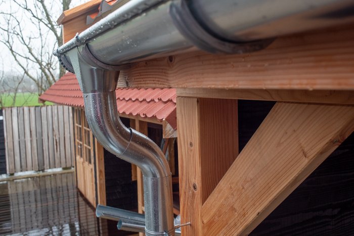 Galvanised Guttering Sets | Durable Guttering Sets | Tuin
